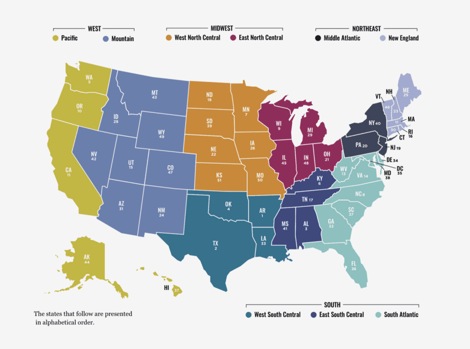 An Examination of Occupational Licensing in the States - Cardinal Institute